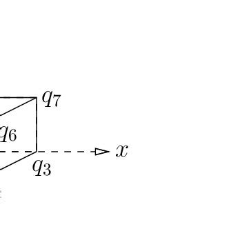 Left An Axis Aligned Rectangular Box Q Right A Hamiltonian Cycle In