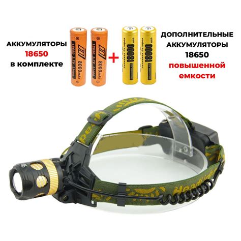 Аккумуляторный налобный фонарь белый и синий свет 4 режима свечения 2 доп аккумулятора 18650