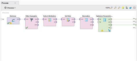 Need Recommendation For Predictionregression Workflow — Altair Community