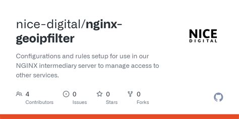 Github Nice Digital Nginx Geoipfilter Configurations And Rules Setup For Use In Our Nginx