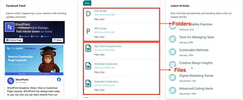 Showcasing Files And Folders From A Document Library Using Rest Api