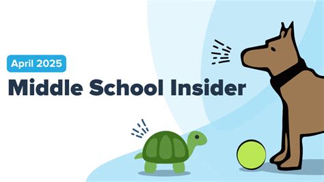 Codehs Middle School Insider New Module Product Updates And More