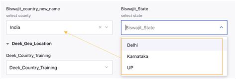 ‎custom Fields Configurations Sprinklr Help Center