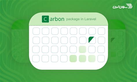 Carbon Laravel Xử lý datetime trong Laravel và PHP