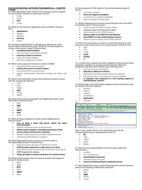 Understanding Application Layer Protocols A Comprehensive Ccna Exam Review On Network