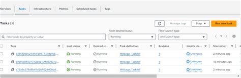 Deploying A Containerized Web Application Using Aws Ecr Ecs And