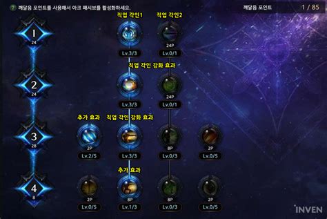 뭐가 바뀌는 거죠 시즌3의 아크 패시브를 알아보자 Vortex Gaming