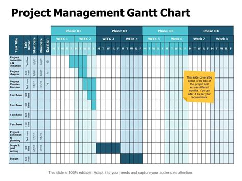 Project Management Gantt Chart Ppt Powerpoint Presentation Layouts Format I