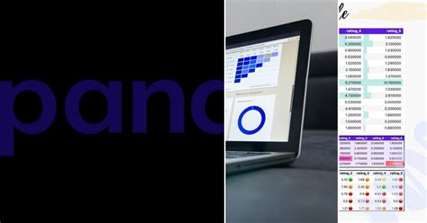 List Pandas Cheats Curated By Chris Young Medium