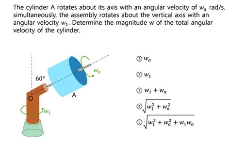 The Cylinder A Rotates About Its Axis With An Angular Velocity Of Wa