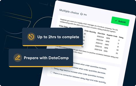 Data Engineer Career Certification Datacamp