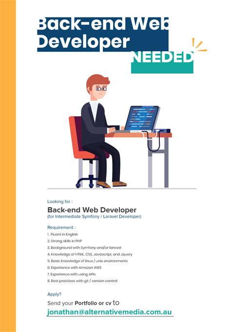 Job Vacancy Back End Web Developer Australia Remote Kaskus