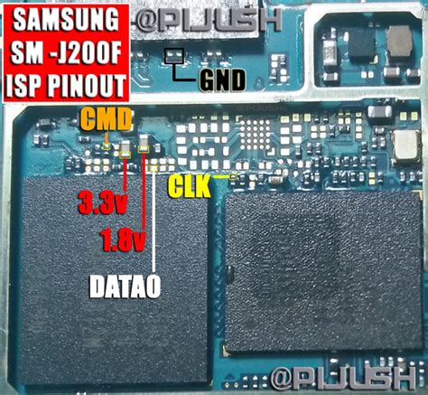 Isp Pinouts GSM Forum