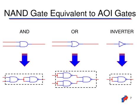 PPT Universal Gate NAND PowerPoint Presentation Free Download ID