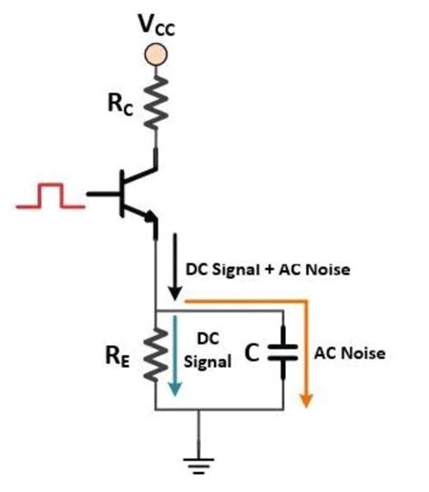 Power Transformer Testing And Commissioning