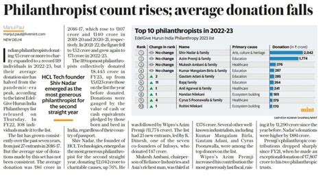 Aditya Malhotra On Linkedin Wipro Finance Growth Linkedin Analysis