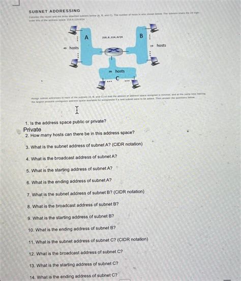 Solved SUBNET ADDRESSING 1 Is The Address Space Public Or Chegg Com