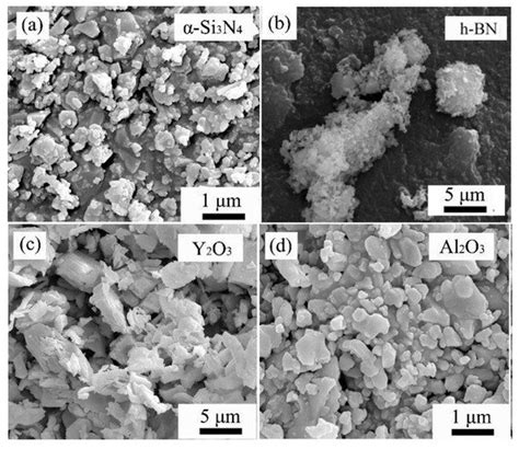 Thermal Shock Behavior Of Si3n4bn Fibrous Monolithic Ceramics