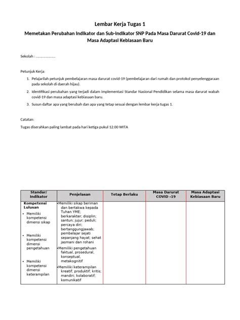 Lembar Kerja Tugas 1 Bimtek Spmi Pdf