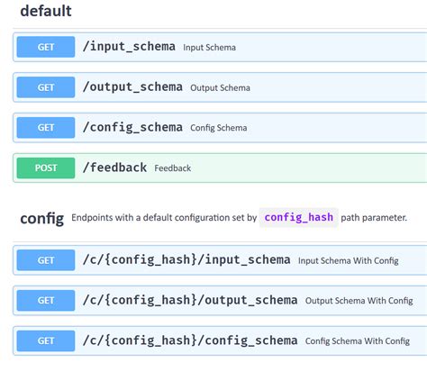 Upgraded From Langserve 0022 To 00240025 `invoke` Api Is Gone · Issue 207 · Langchain