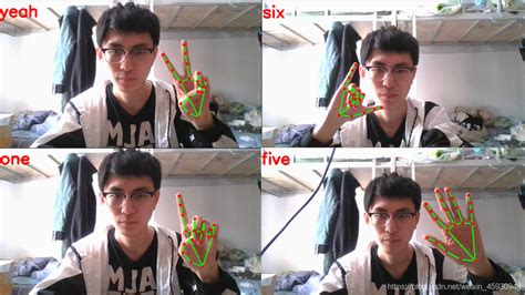 手部21个关键点检测手势识别 Mediapipe 手部关键点检测 Csdn博客