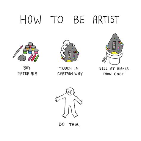 Artist Art Jokes Funny Art Artist Problems