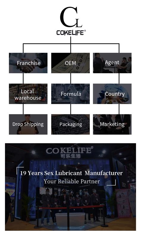 Cokelife Sex Timing Spray 15ML For 60 Minutes Endurance