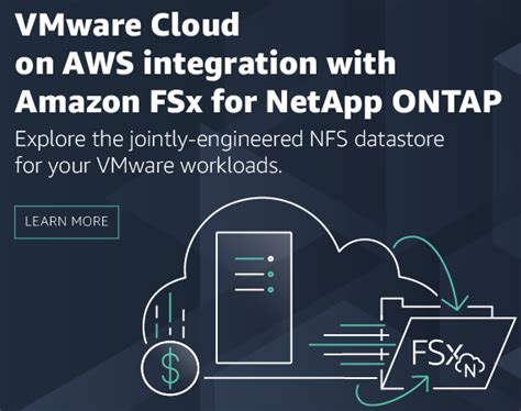 Amazon Web Services Marketing