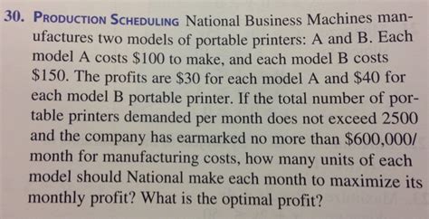 Solved Solve The Following Linear Programming Problem