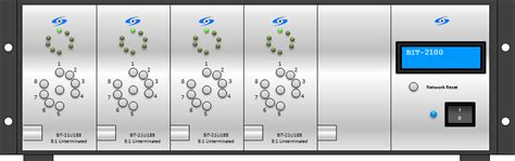 PCIe Lane TX Or RX Test Upper BitifEye