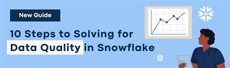 New Guide Steps To Solving For Data Quality In Snowflake