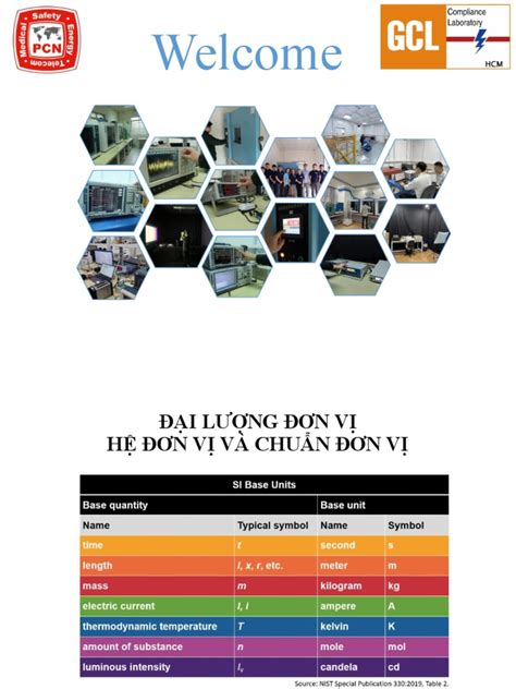 Guide Si Unit System And Traceability Measurement In Vietnam Pdf