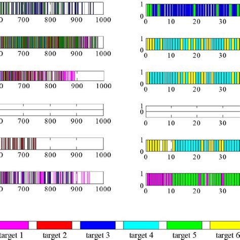 Timing Diagram Of Imaging Task Resource Scheduling A Scheduling