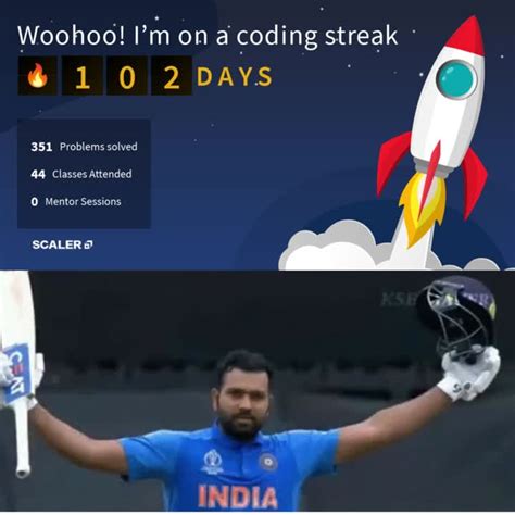 Abhiram Garuda On Linkedin 30daysofcodechallenge 45daysofcodechallenge 50daysofcodechallenge