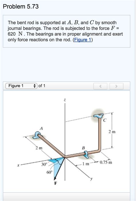 Solved Problem 5 73 The Bent Rod Is Supported At A B And C