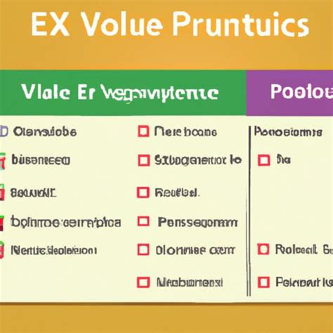 How To Calculate An Expected Value A Step By Step Guide The Cognitive Orbit