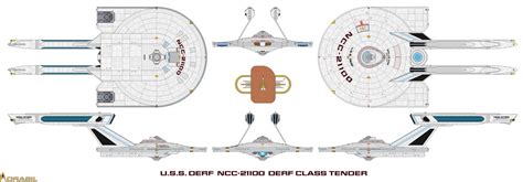 derf class refit revised by adrasil on deviantart