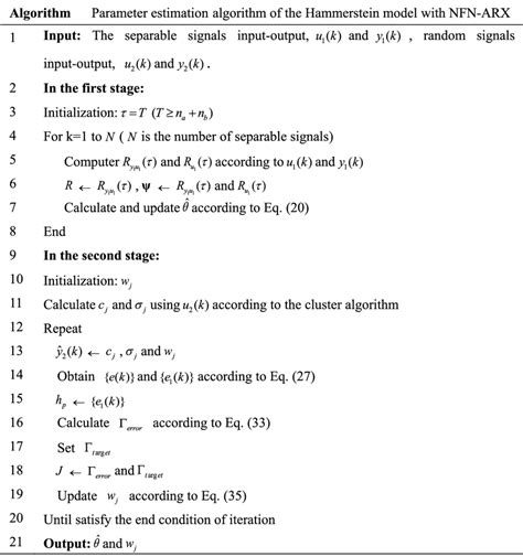 Detailed Procedures Of The Proposed Method Download Scientific Diagram