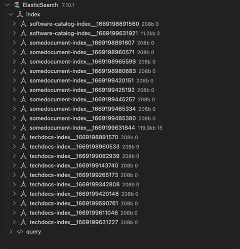 🐛 Bug Report Elasticsearch Errors Generate Orphan Indexes · Issue