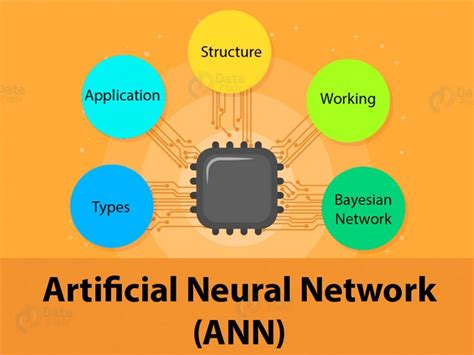 Free Neural Network Software Peaceter