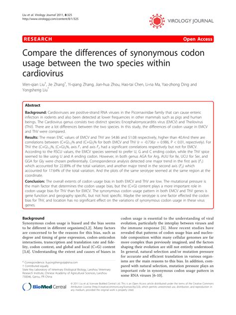 Pdf Compare The Differences Of Synonymous Codon Usage Between The Two Species Within Cardiovirus