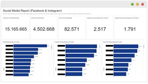 Performance Analytics Reviews Cost And Features Getapp Australia 2025 Performance Analytics Reviews Cost And Features Getapp Australia 2025