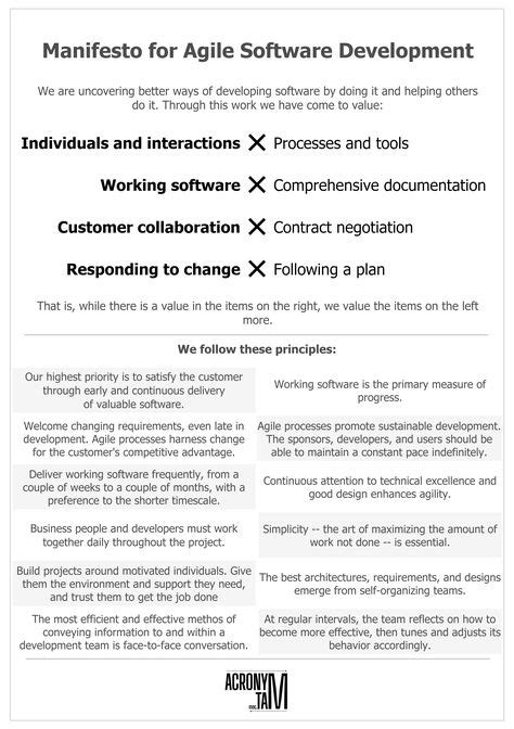 Sprint Planning Template Fresh Jesus Mendez Agile Coach Scrum Master