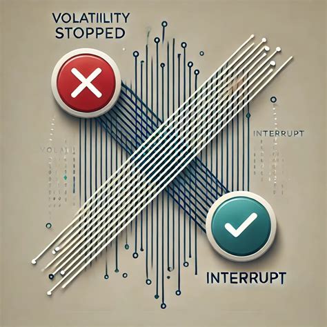 Madhav Aman Srivastava On Linkedin Java Multithreading