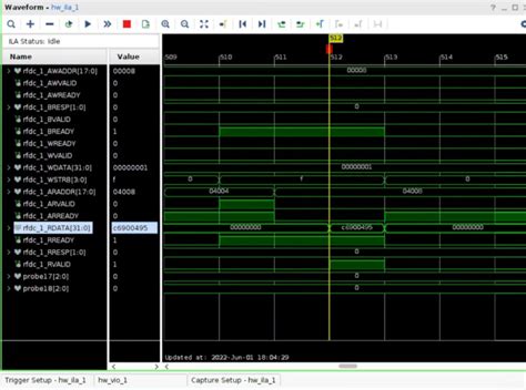 why the rfdc status of my rfsoc design is a error value