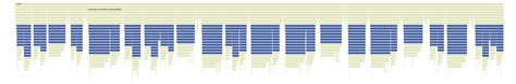 performance improvements by samipatanen · pull request 3
