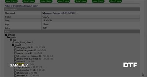 Пост в сообществе Gamedev на Dtf