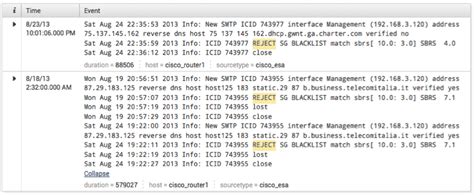 Techbi Splunk Transaction Command