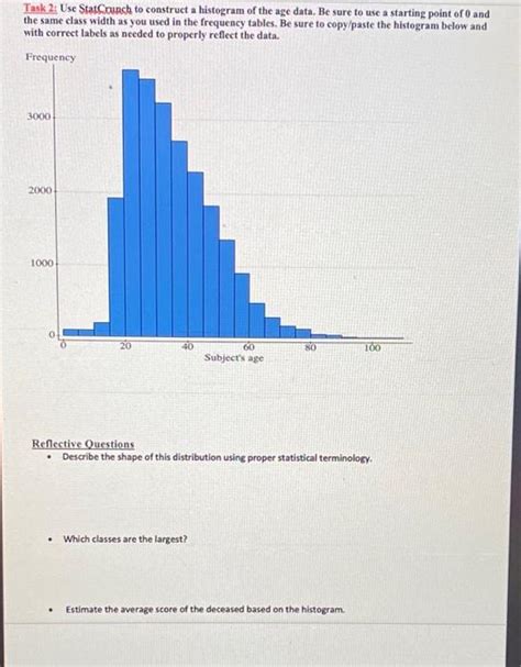 Solved Part 1 Summarizing And Graphing Data Task 1 Prepare