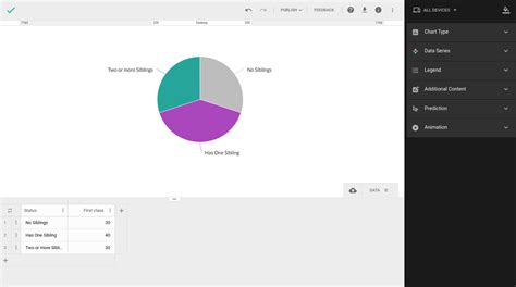 Data Visualization Guidebook Working With Data Charts And Tables